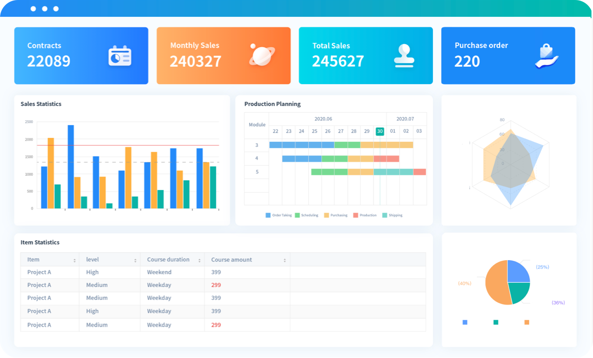 Jodoo Home - All-in-One Application Development Platform