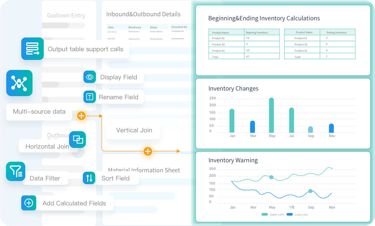 Jodoo Home - All-in-One Application Development Platform